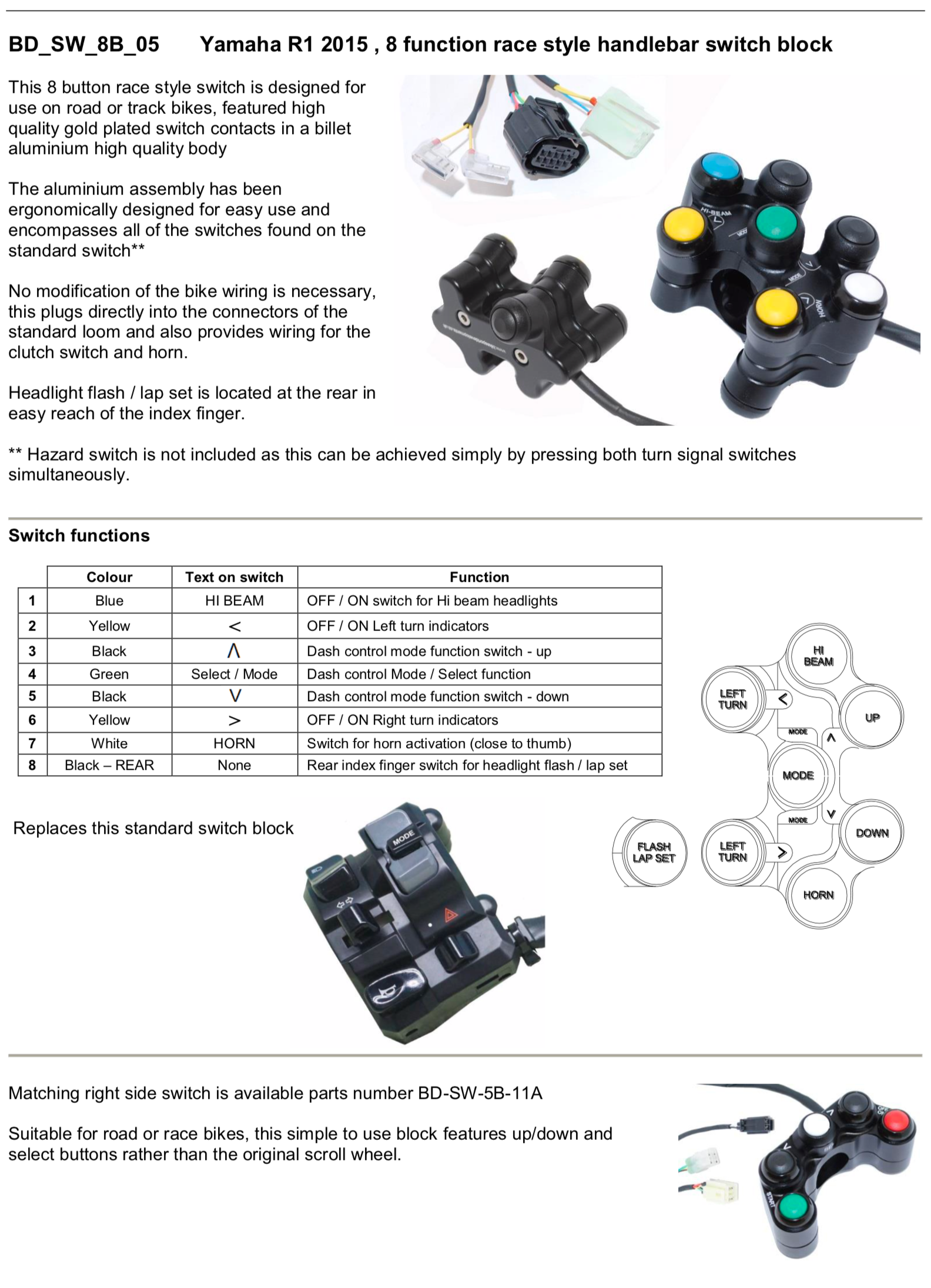 Yamaha R1 2015 onward - 8 function race switch - handlebar mount - All ...